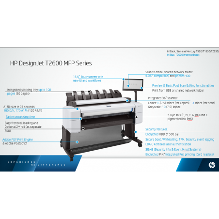 HP DesignJet T2600dr PostScript MFP A0 (914 mm)